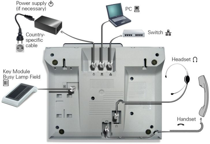 Siemens OpenStage 40 HFA System Telephone - Ice Blue - Refurbished ...